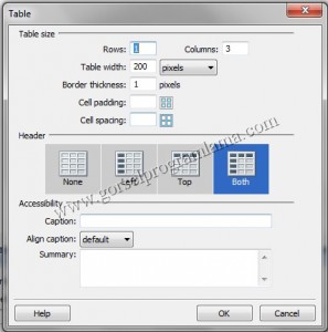 Gorsel Programlama » Adobe Dreamweaver CS3 Giriş Ders 1