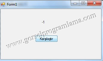 Gorsel Programlama » İki string’i (Yazıyı) karşılaştırma C# Ders 36