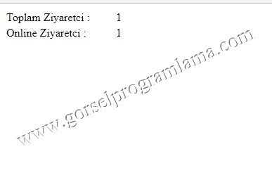 Toplam Ziyaretçi Sayısı & Online Ziyaretçi Sayısı — Asp net — C# ...